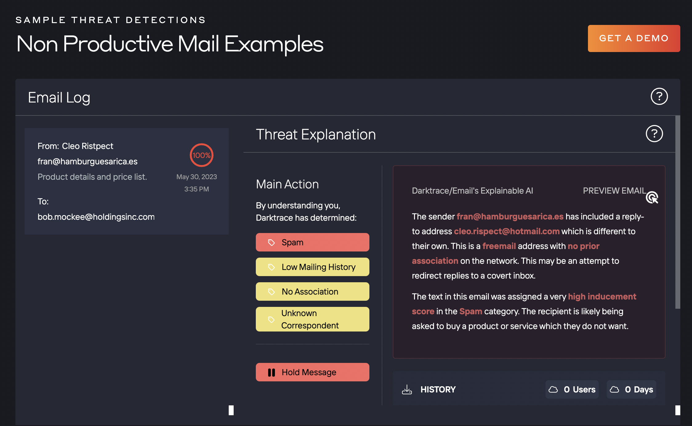 What is Content Filtering?